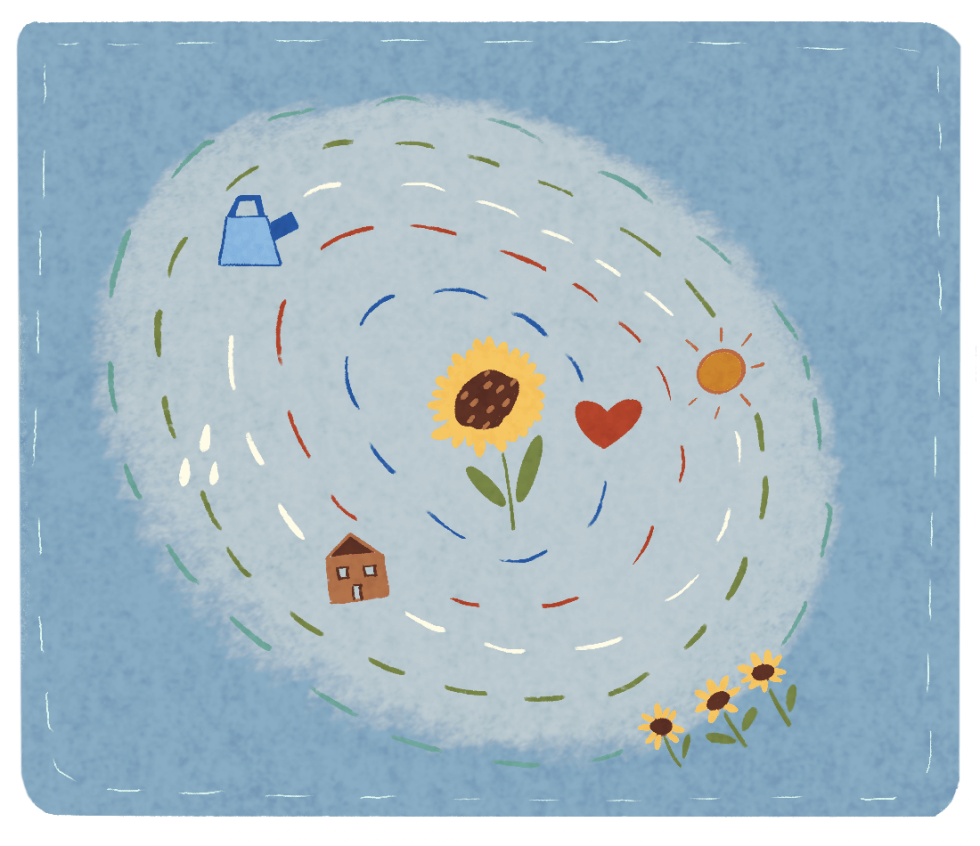 Right-Sized Belonging: 6 Practices for Organizers - Right-Sized Belonging